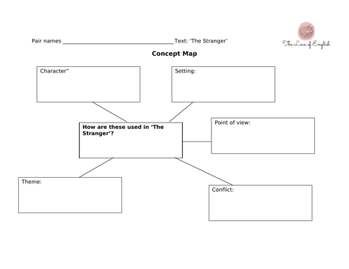NAPLAN Preparation: Text Handout and Worksheets for The Call of the ...