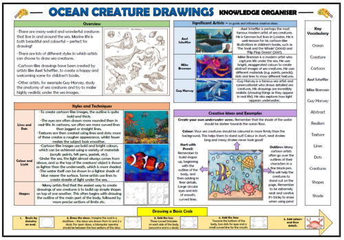 Ocean Creatures Drawings - KS1 Art Knowledge Organiser! | Teaching ...