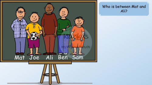 Functional Skills Maths - Entry Level 1 - Shape, Position, Direction ...