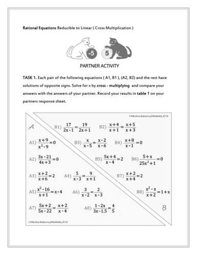 Rational Equations Reducible to Linear - Partner Activity | Teaching ...