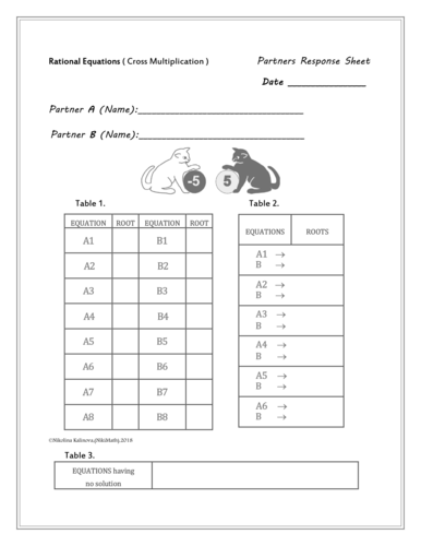 Rational Equations Reducible to Linear - Partner Activity | Teaching ...
