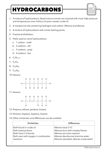 7.1 Hydrocarbons, AQA GCSE Chemistry | Teaching Resources