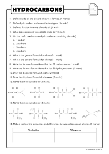7.1 Hydrocarbons, AQA GCSE Chemistry | Teaching Resources