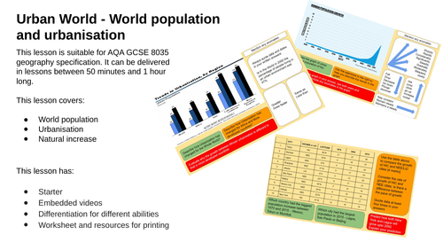 AQA Geography GCSE - The Urban World - World Population and ...