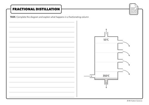 7.2 Fractional Distillation, AQA GCSE Chemistry | Teaching Resources