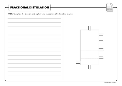 7.2 Fractional Distillation, AQA GCSE Chemistry | Teaching Resources