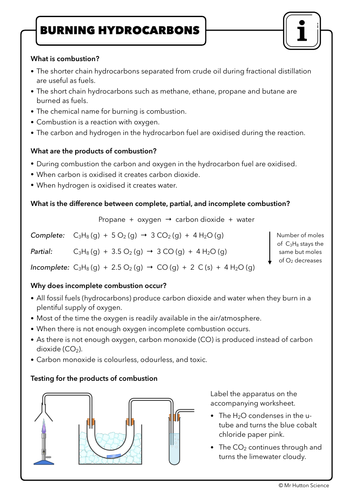 7.3 Burning Hydrocarbons, AQA GCSE Chemistry | Teaching Resources