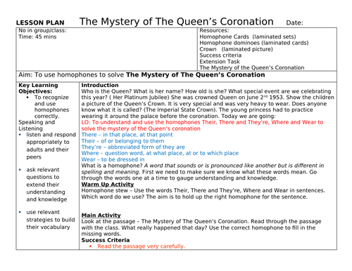 The Queen's Coronation - Homophone Lesson | Teaching Resources