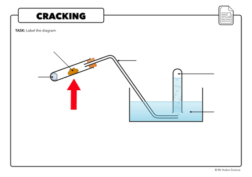 7.4 Cracking Hydrocarbons, AQA GCSE Chemistry | Teaching Resources