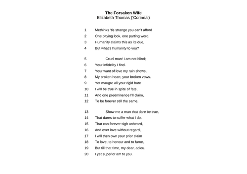 IGCSE Poetry : Love, Age and Wisdom | Teaching Resources