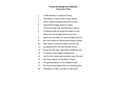 IGCSE Poetry : Love, Age and Wisdom | Teaching Resources