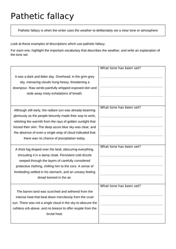 KS3 Poetry and Creative Writing SoL | Teaching Resources