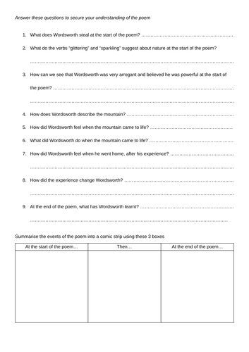 KS3 Poetry and Creative Writing SoL | Teaching Resources