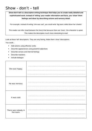 KS3 Poetry and Creative Writing SoL | Teaching Resources