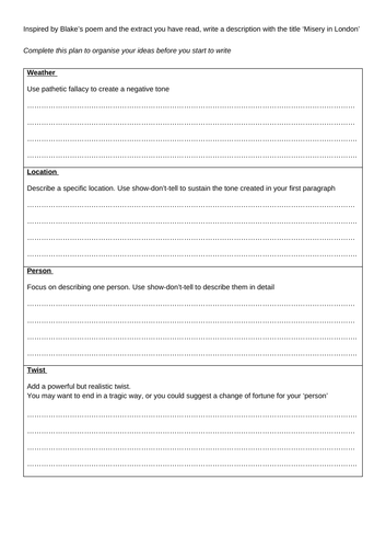 KS3 Poetry and Creative Writing SoL | Teaching Resources