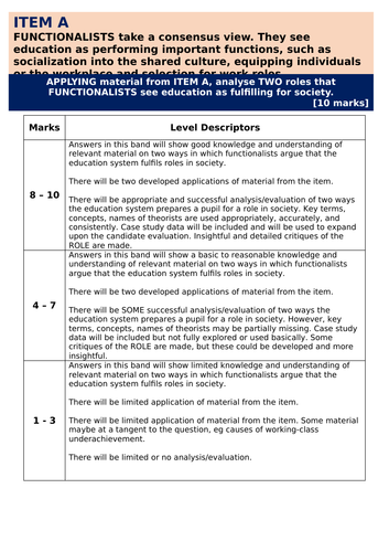 Functionalist Perspective of Education | Teaching Resources