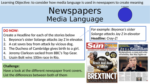 EDUQAS Media Studies Newspapers Introduction and Media Language ...