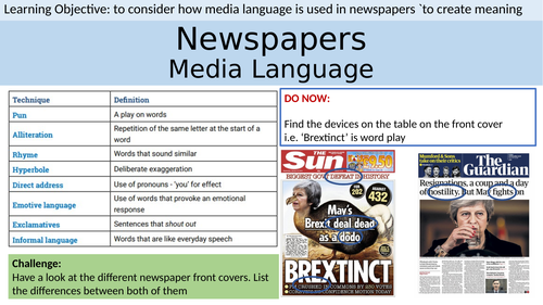 EDUQAS Media Studies Newspapers Introduction and Media Language ...