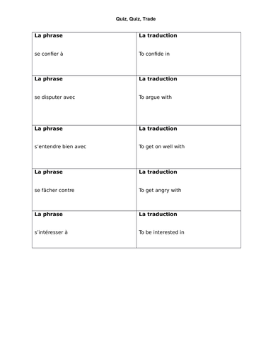 AQA / EDEXCEL Studio GCSE French (Higher) – Module 1 – C'est de famille ...