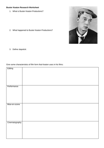 Silent Cinema Pack A Level Film Studies | Teaching Resources