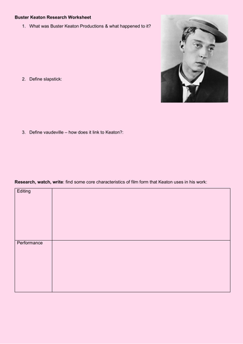 Silent Cinema Pack A Level Film Studies | Teaching Resources