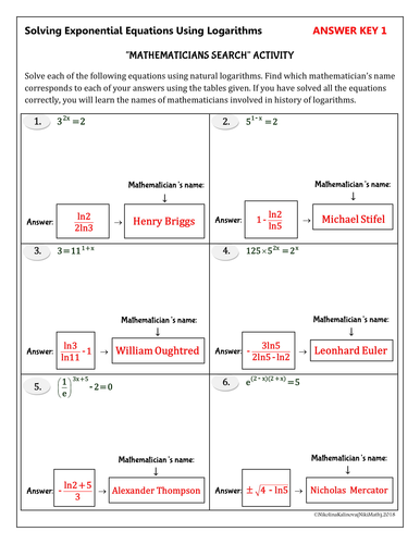 Solving Exponential Equations Using Logarithms -"Mathematicians Search ...