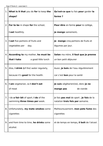 Year 9 French - Parallel text - Healthy lifestyle | Teaching Resources