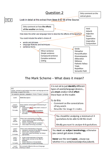 English Language Paper 1 Exam Feedback | Teaching Resources