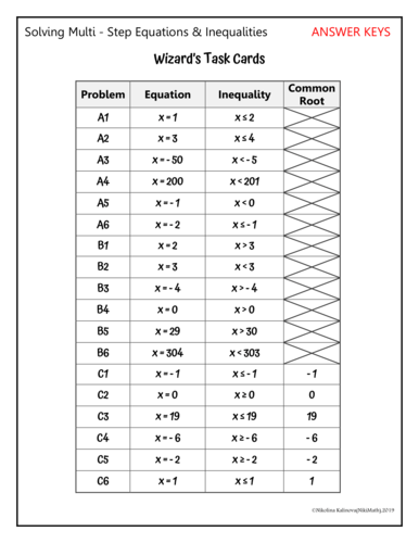 Multi – Step Equations and Inequalities - Task Cards -3 types ...