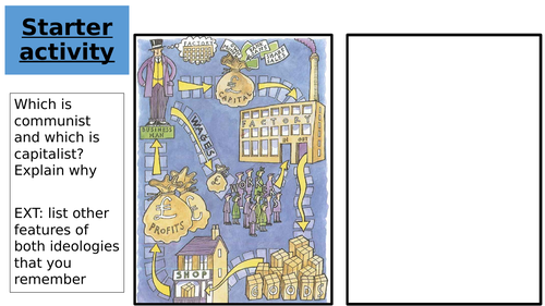 Cold war - Conferences 1943-45 (Grand Alliance) | Teaching Resources