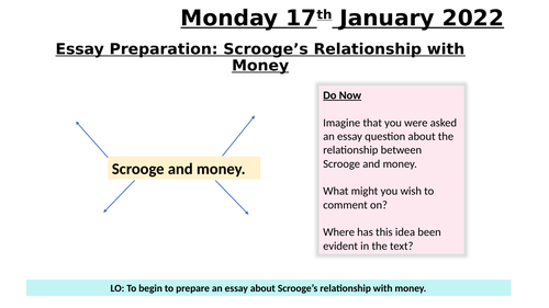 A Christmas Carol: Scrooge and Money | Teaching Resources