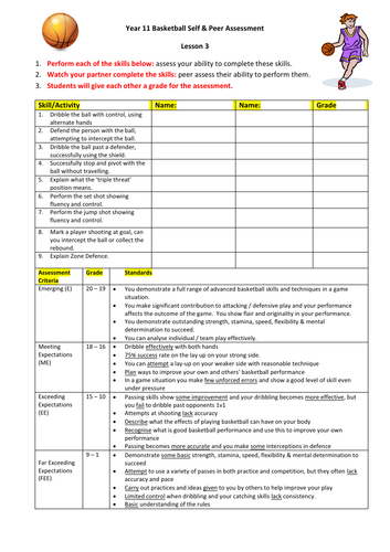 Basketball Lesson Plans - Year 11 | Teaching Resources