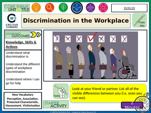Discrimination in Workplace | Teaching Resources