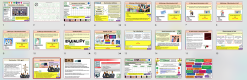 Discrimination in Workplace | Teaching Resources