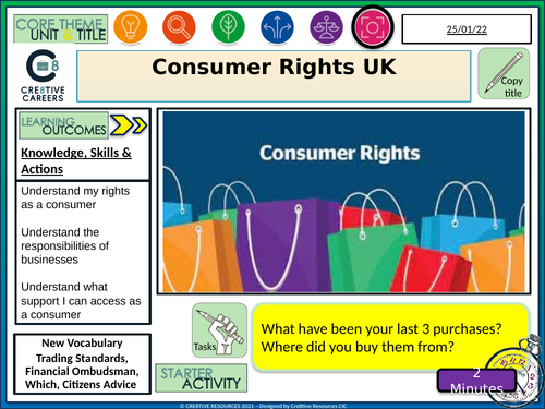 Consumer Rights in UK | Teaching Resources