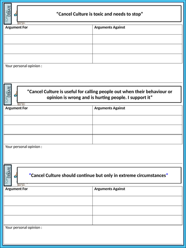 What is Cancel Culture - PSHE | Teaching Resources