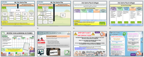 UK Welfare benefit System | Teaching Resources