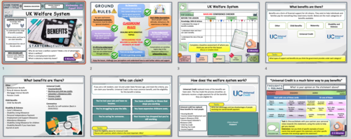 UK Welfare benefit System | Teaching Resources