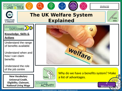 UK Welfare benefit System | Teaching Resources