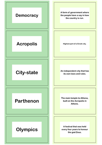 History Vocab Card Game KS2 (8 topics) | Teaching Resources