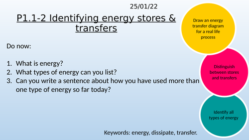 AQA GCSE PHYSICS P1 ENERGY - FULL SLIDES | Teaching Resources AQA GCSE PHYSICS P1 ENERGY - FULL SLIDES | Teaching Resources