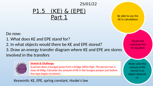 AQA GCSE PHYSICS P1 ENERGY - FULL SLIDES | Teaching Resources AQA GCSE PHYSICS P1 ENERGY - FULL SLIDES | Teaching Resources