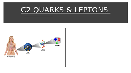 AQA AS PHYSICS C2 QUARKS & LEPTONS (FULL LESSONS) | Teaching Resources