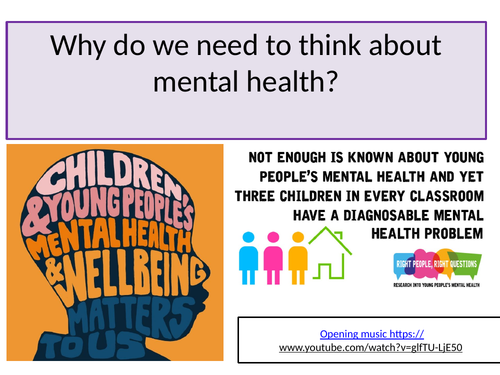 Mental Health Assembly | Teaching Resources