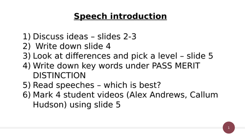 AQA English Language GCSE Speaking and Listening | Teaching Resources