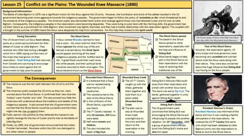 Wounded Knee Massacre - American West - GCSE History Edexcel - Lesson ...