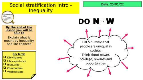 WJEC GCSE Sociology - Intro to Social stratification | Teaching Resources