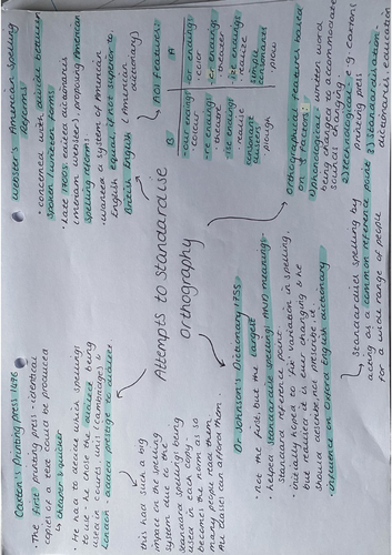 AQA A-level English Language, Language Change mind maps | Teaching ...