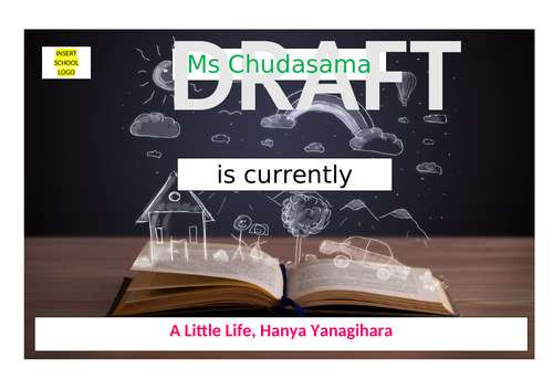 I AM READING POSTERS | Teaching Resources