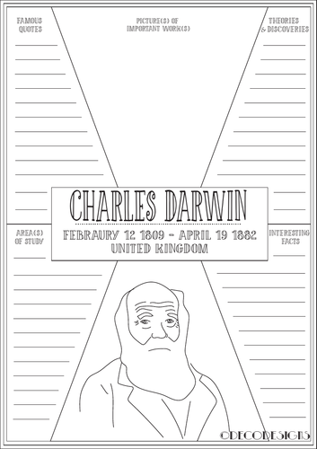 Charles Darwin Fact File | Teaching Resources